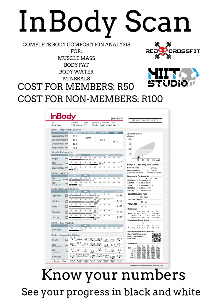 InBody Poster | HIIT Studio-Moreleta Park